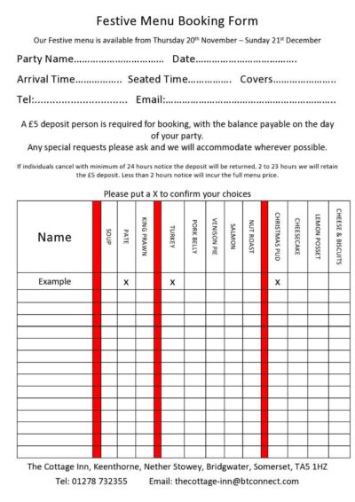 Menus - The Cottage Inn